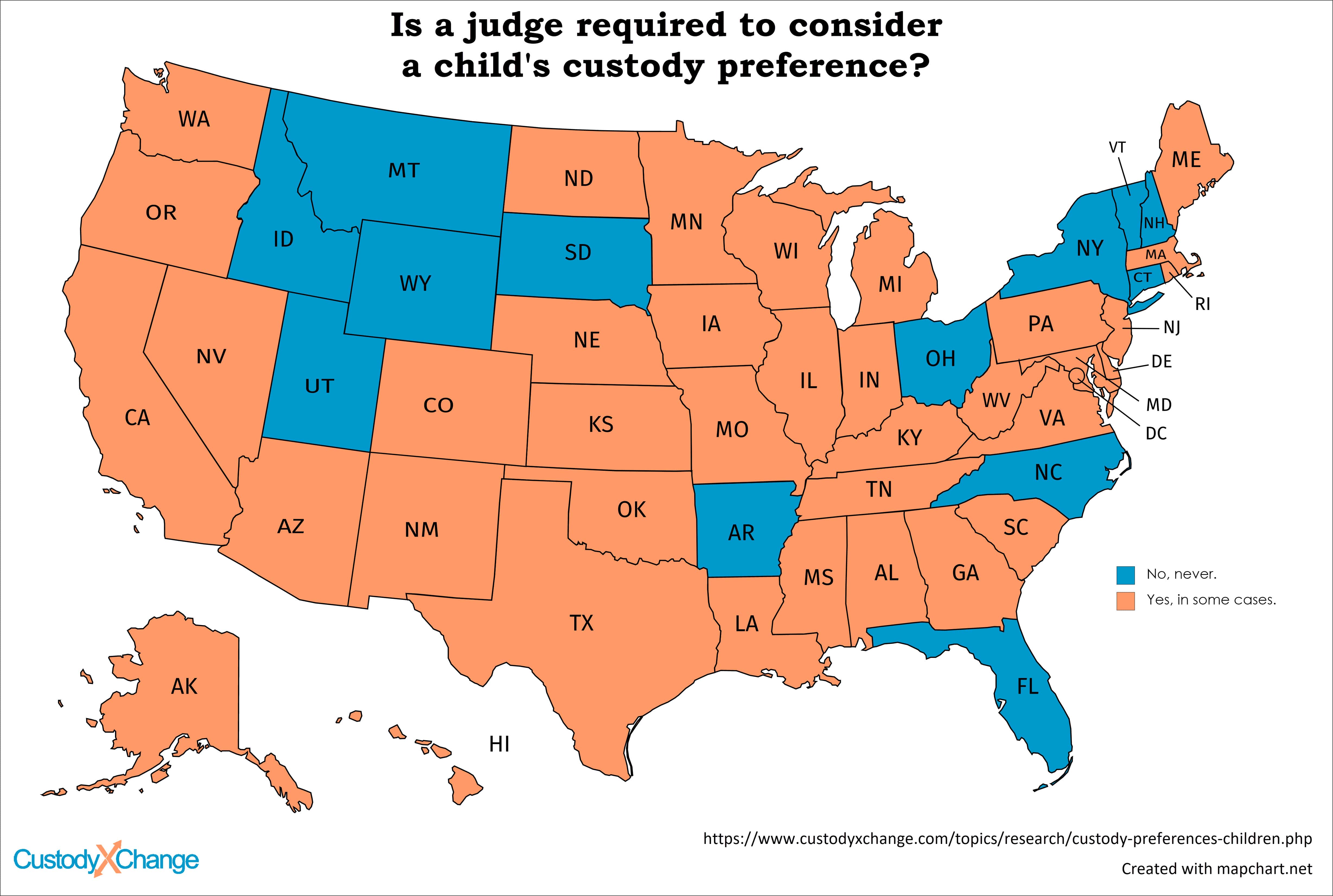 Can A Child Decide Custody Data Age Rules By U S State